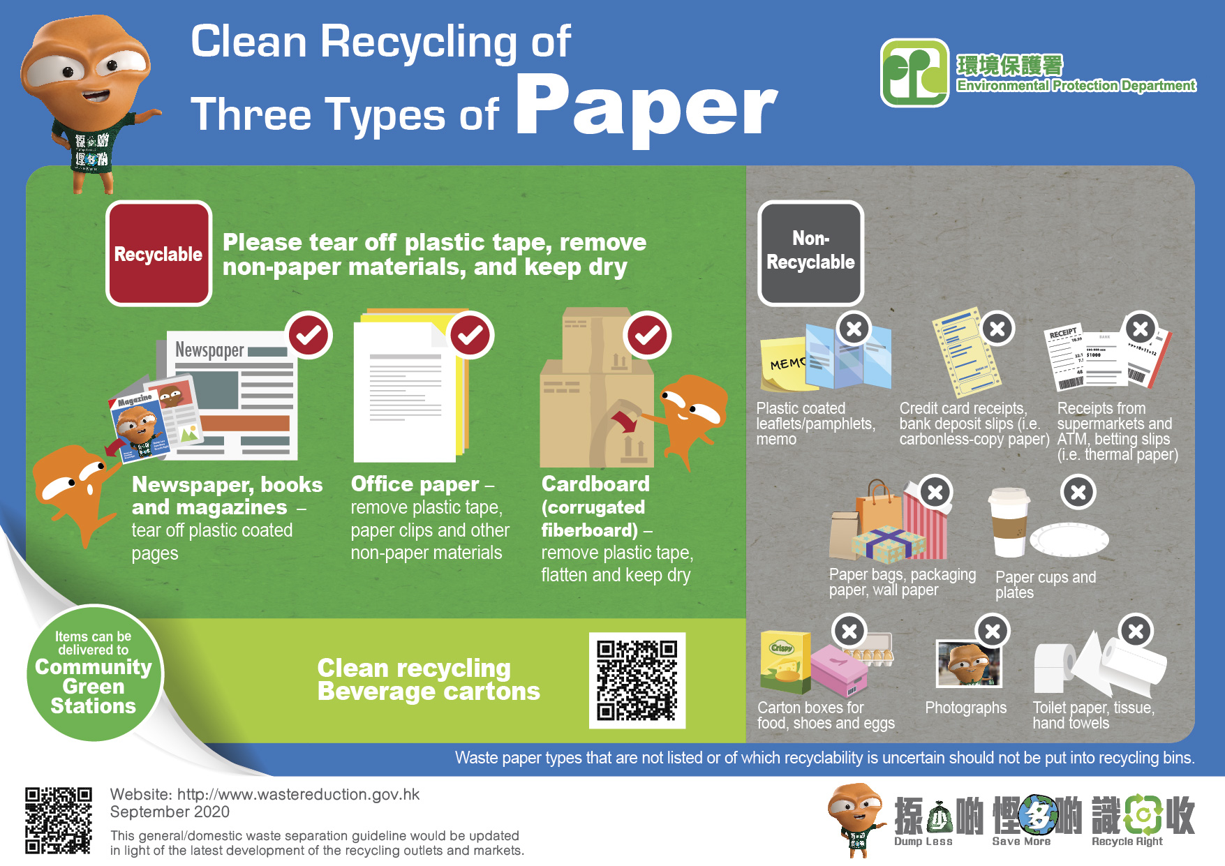 Clean Recycling | Waste Reduction