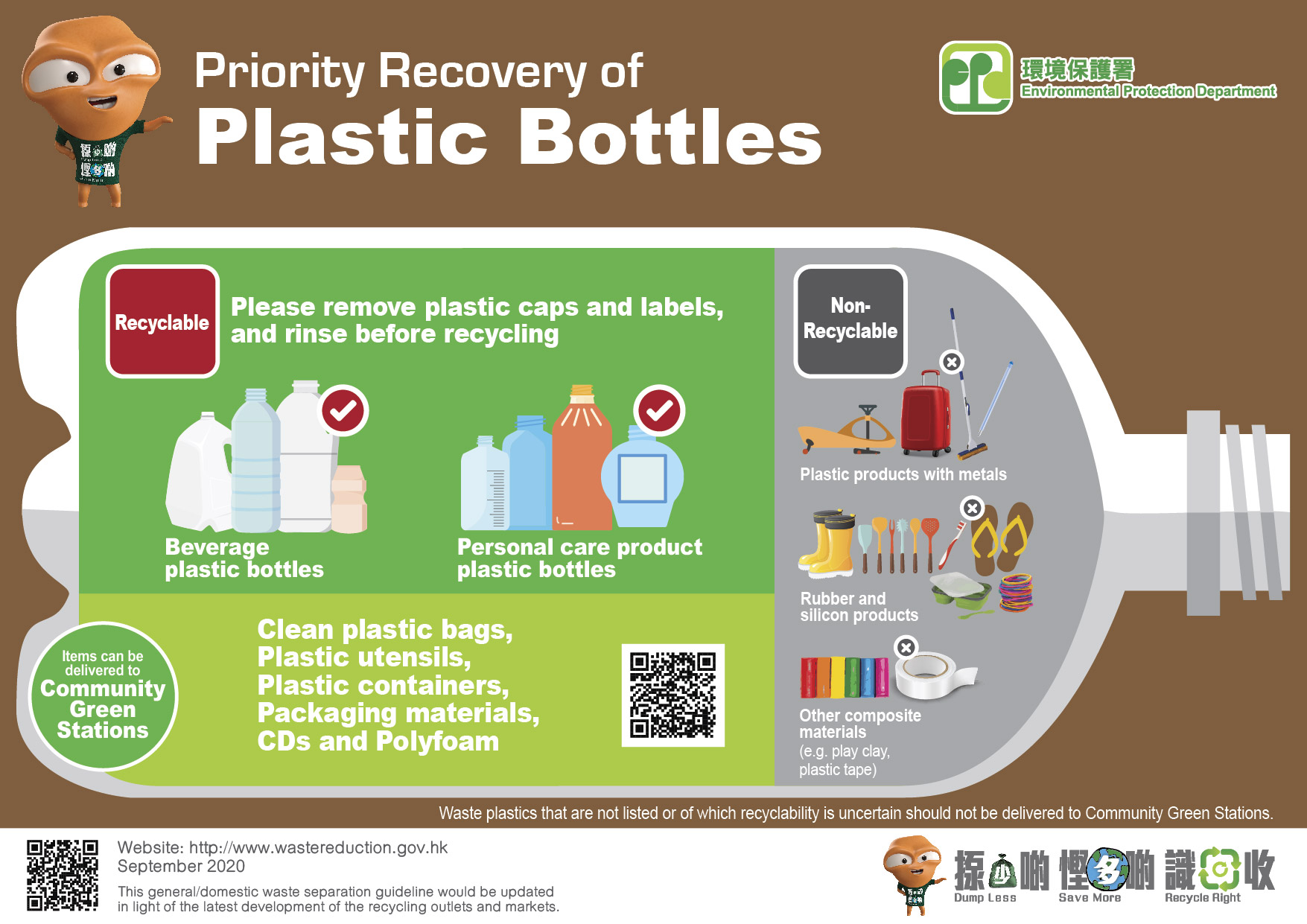 Clean Recycling | Waste Reduction